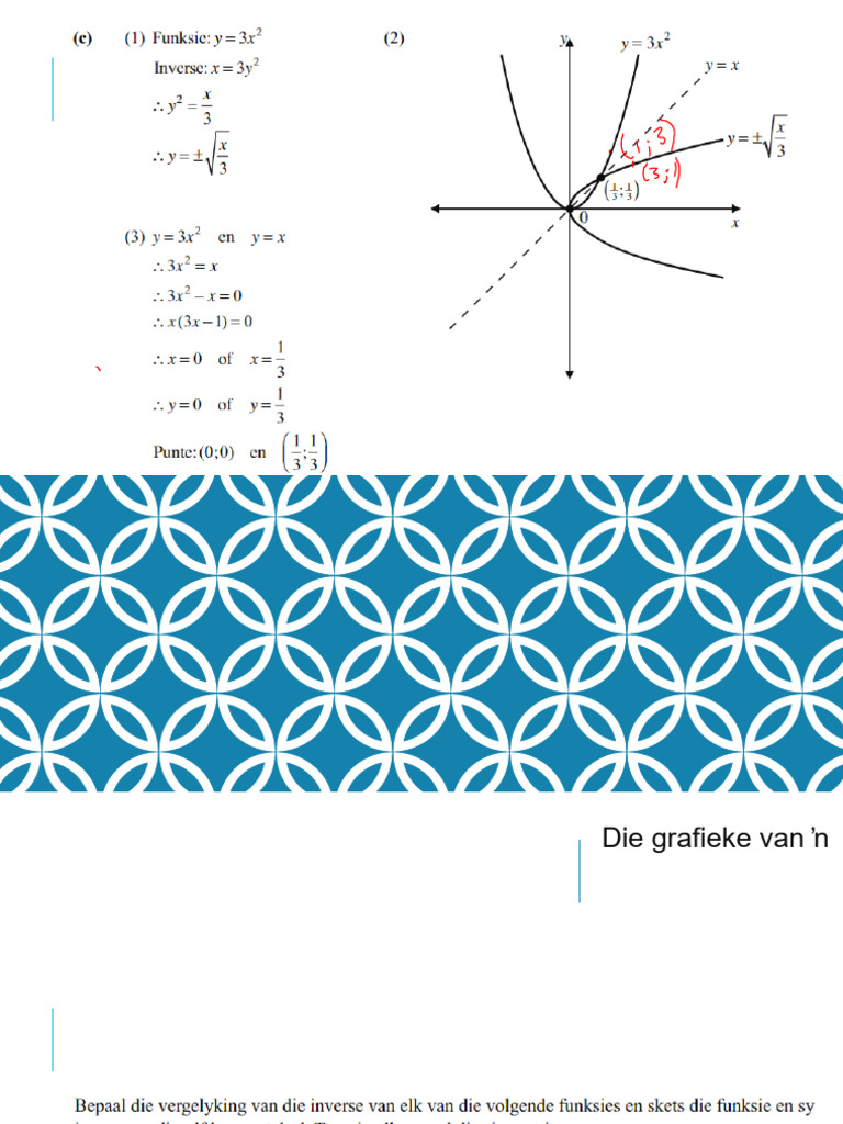 Grafieke Van 'N Funksie en Sy Inverse Lyne - 17 Feb 2025 | PDF