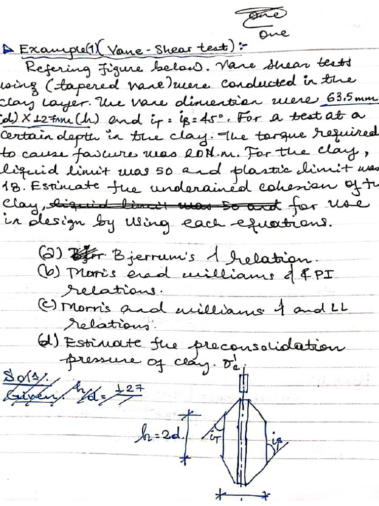 Vane-Shear Test | PDF