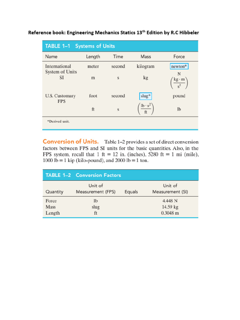 Applied Mechanics Numericals(10-03-2025) | PDF