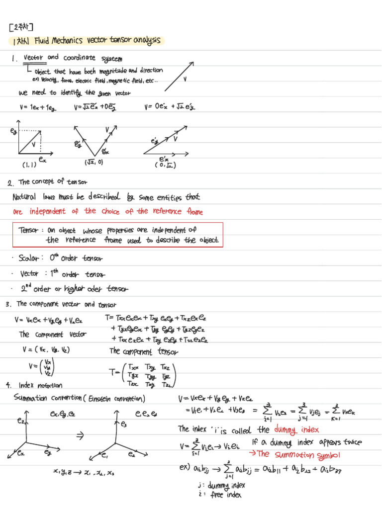 Fluid Mechanics Tensor Analysis | PDF | Tensor | Euclidean Vector