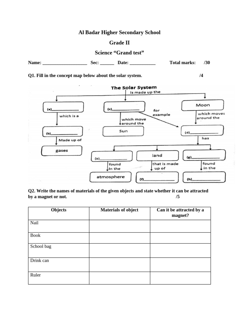 Grade II Science Grand Test Template | PDF