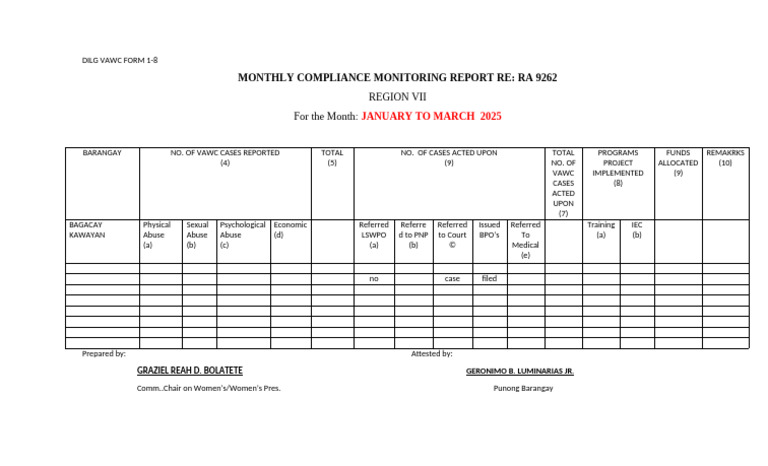 Dilg Vawc Form 1 | PDF