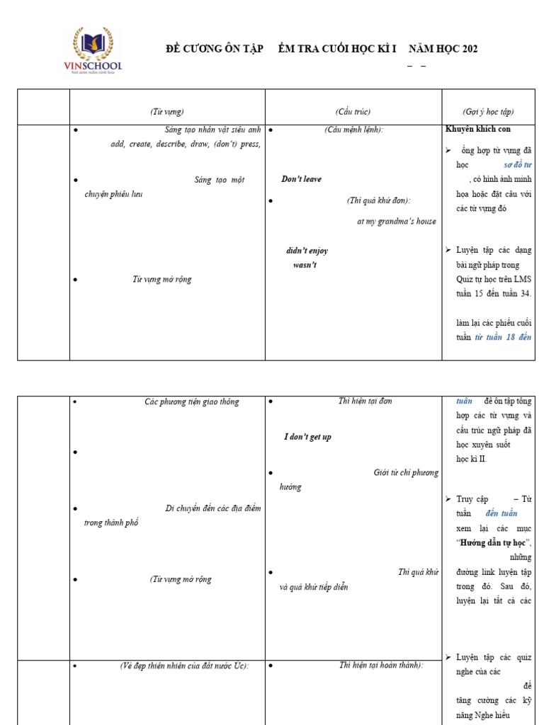 S4 W32 U5-6-7-8-9 Language Review End of Term II | PDF