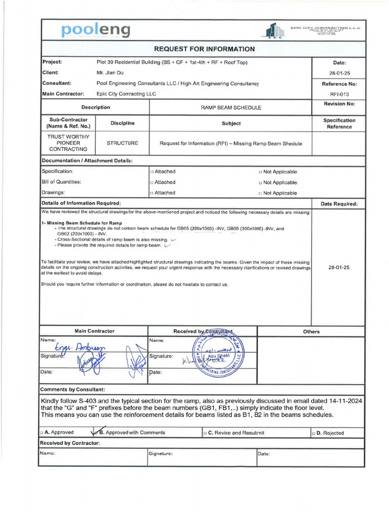 Missing Ramp Beam Schedule (RFI-013) | PDF