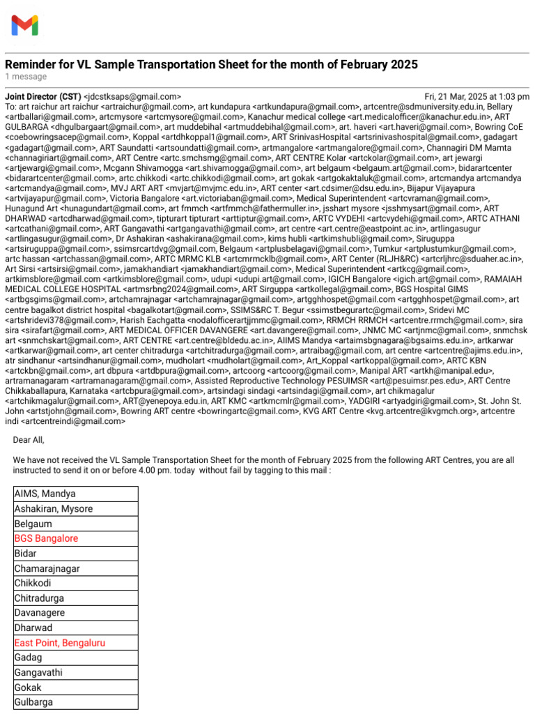 Gmail - Reminder for VL Sample Transportation Sheet for the Month of ...