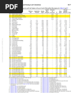 Jis H 5302 Adc12 | PDF | Alloy | Aluminium