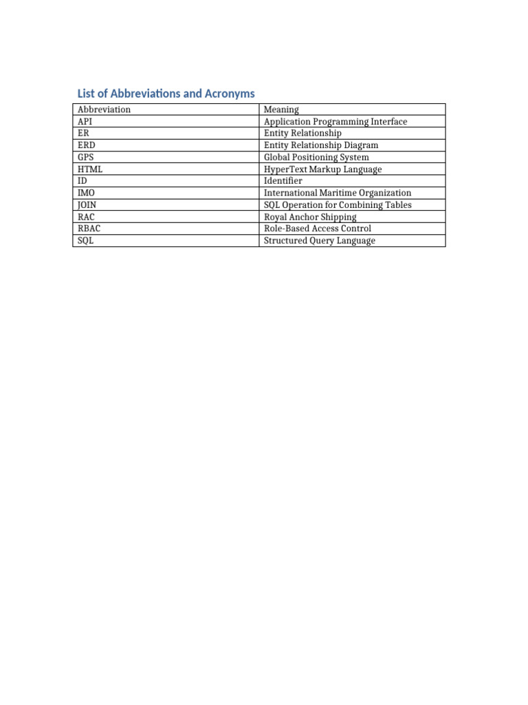 Database Design Report Updated | PDF
