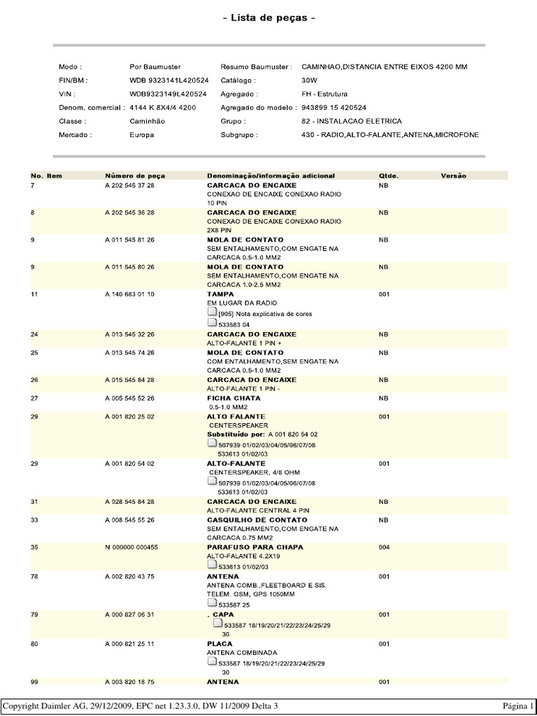 Alto Falantes, Radio , Lista | PDF