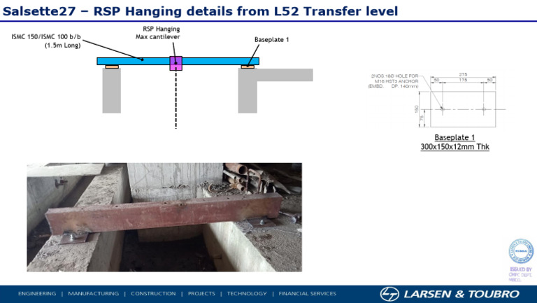 15.TG Floor RSP Hanging Arrangement | PDF