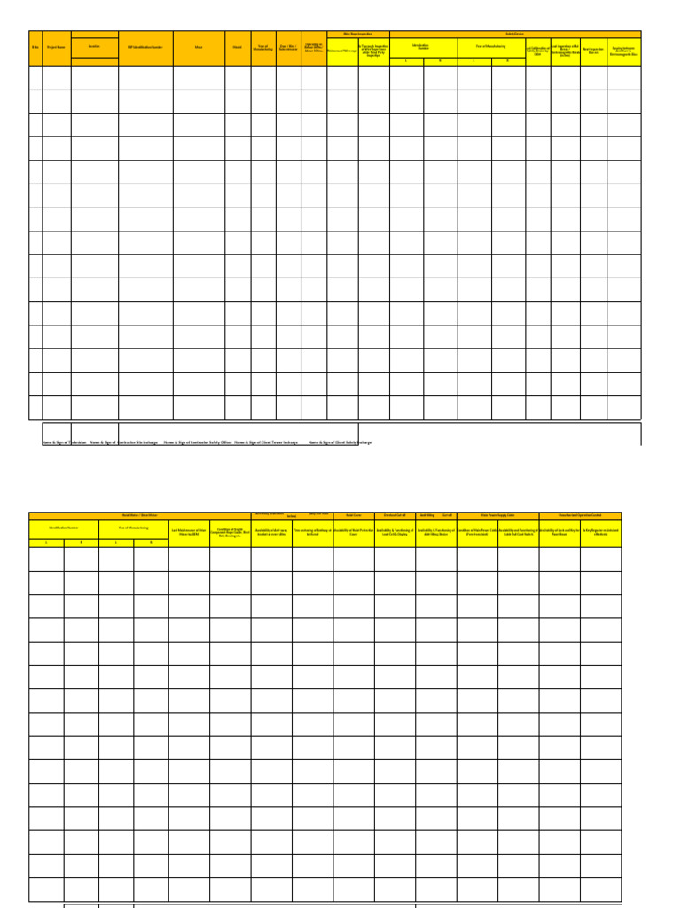 Rope Suspended Platforms Tracking Sheet - 1 | PDF | Rope | Equipment