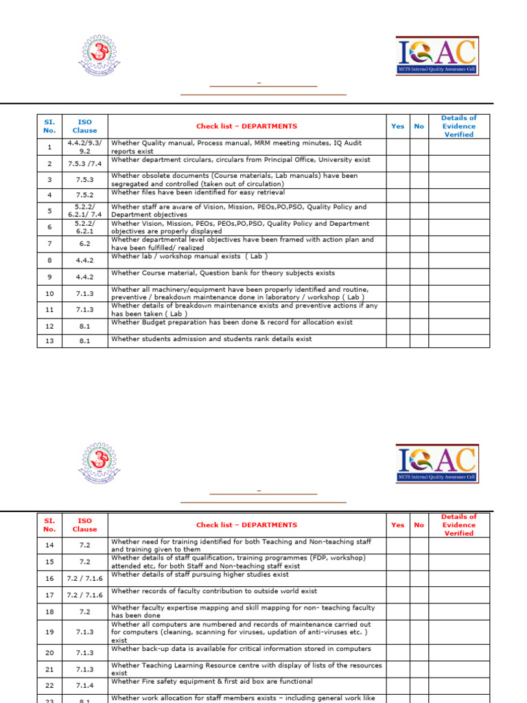 MITS EOMS Department Check List ISO 21001 | PDF | Risk