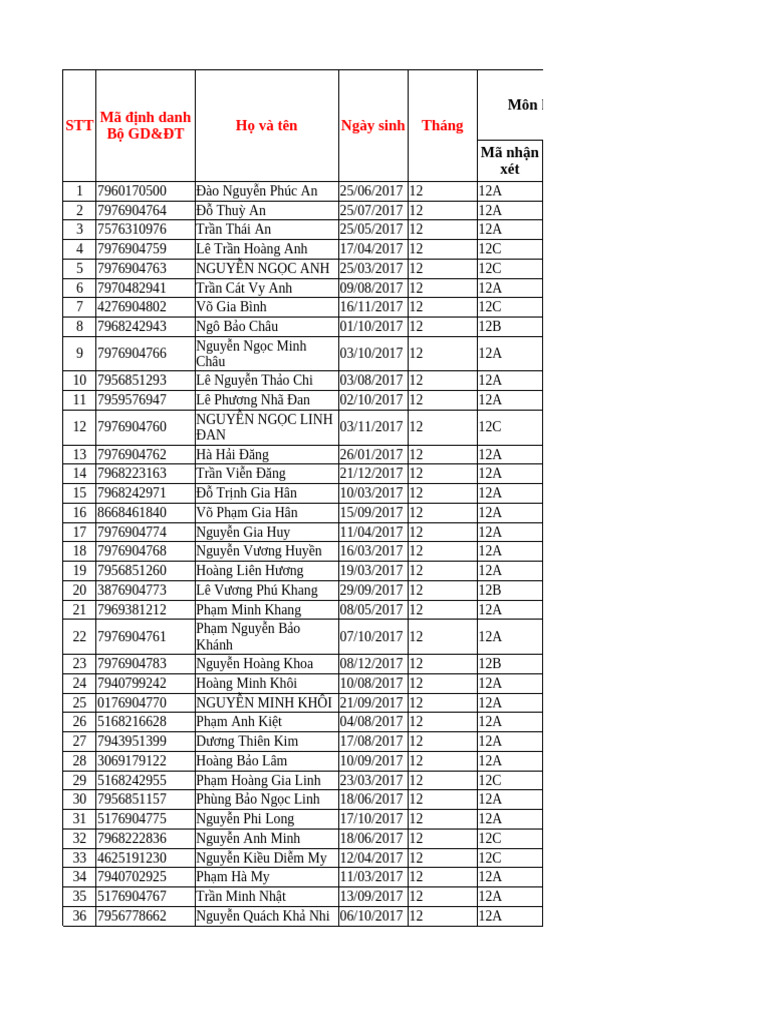 Filemau Danhgia Thuongxuyen tt22 Sua Doi 2 1 012 | PDF