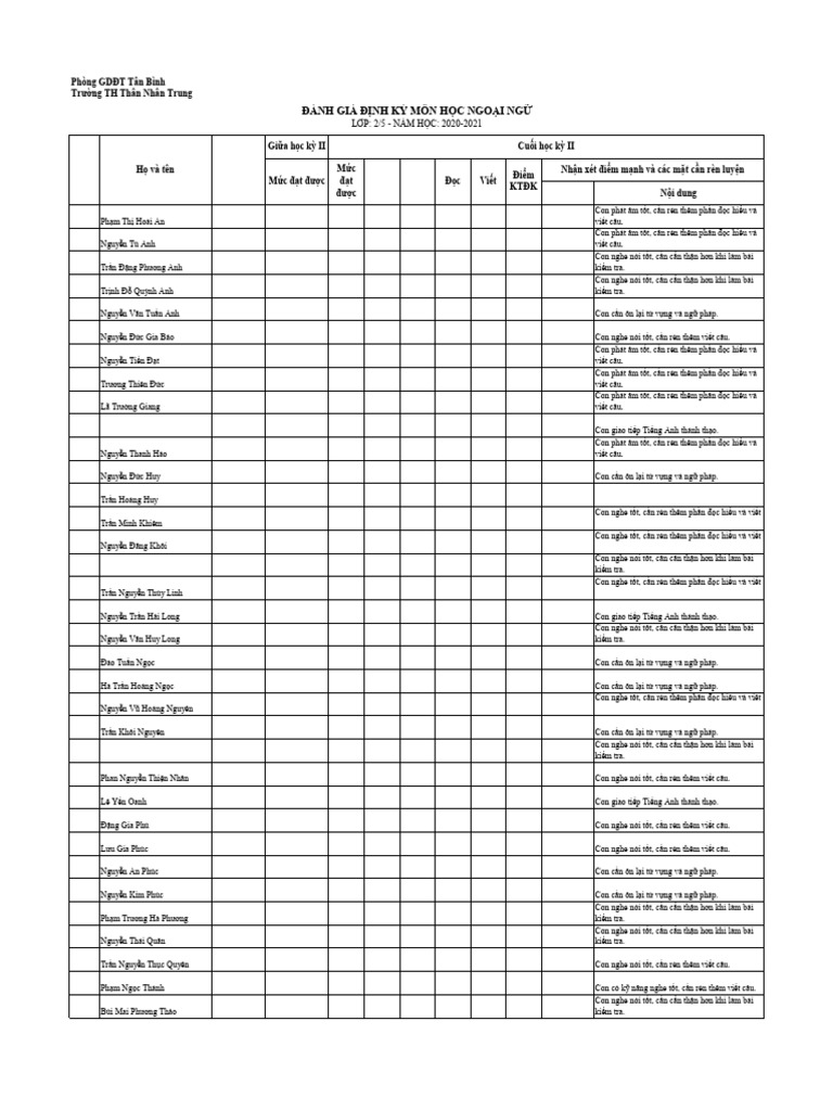 Danhgia Dinhky CK2 2 5 Ngoai Ngu | PDF