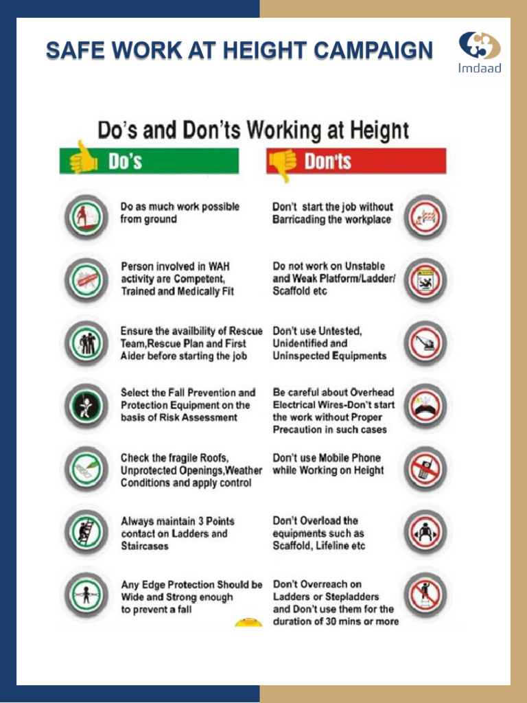 Working at Height Poster 6 | PDF