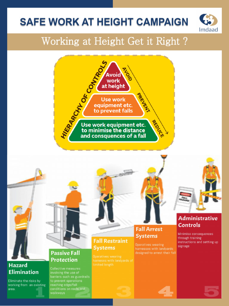 Working at Height Poster 1 | PDF