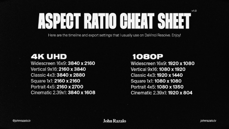Aspect Ratio Cheat Sheet | PDF