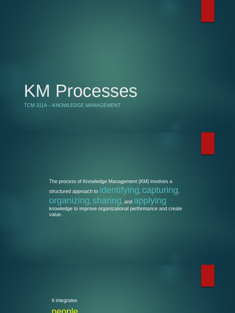 October 21 2024 Process of Knowledge Management | PDF | Knowledge Management | Knowledge