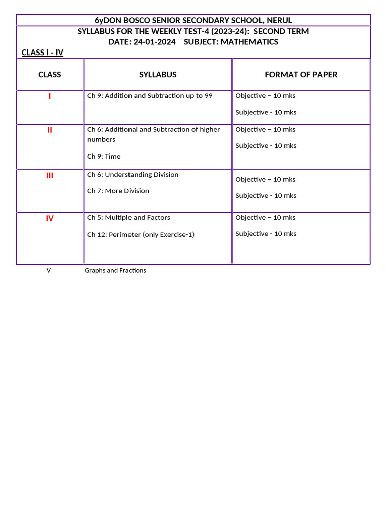 WEEKLY TEST - 4 MATHEMATICS - 24th Jan 2024 | PDF