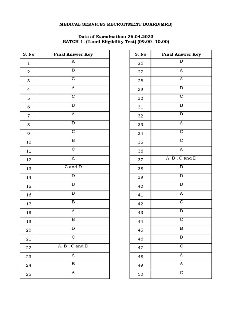 MRB Tamil Eligibility Test Answer Key | PDF