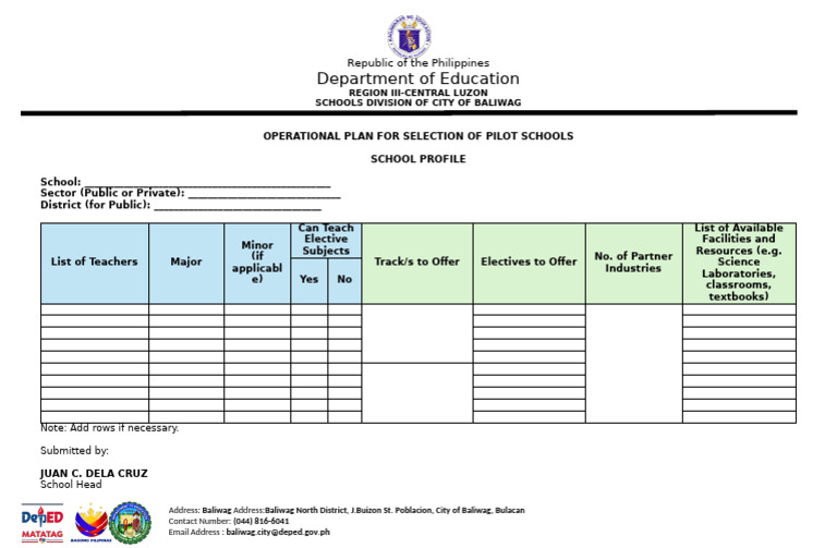 School Profile SHS Pilot Implementation | PDF