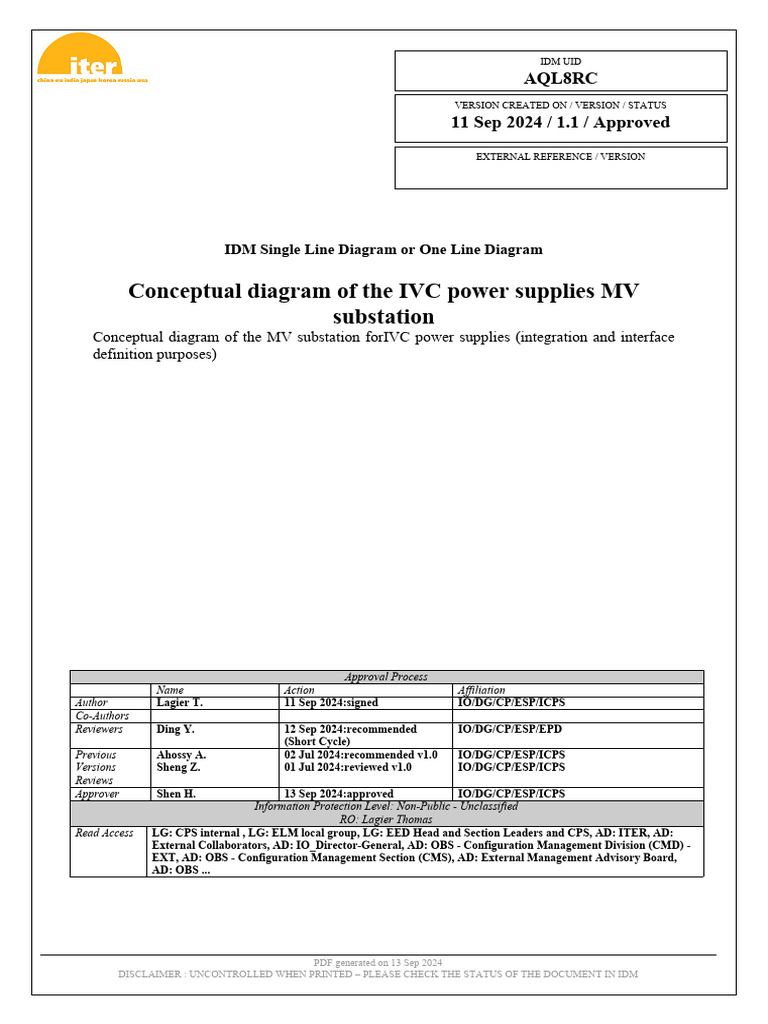 Conceptual Diagram of The IVC Power Supp AQL8RC v1 1 | PDF | Electrical ...