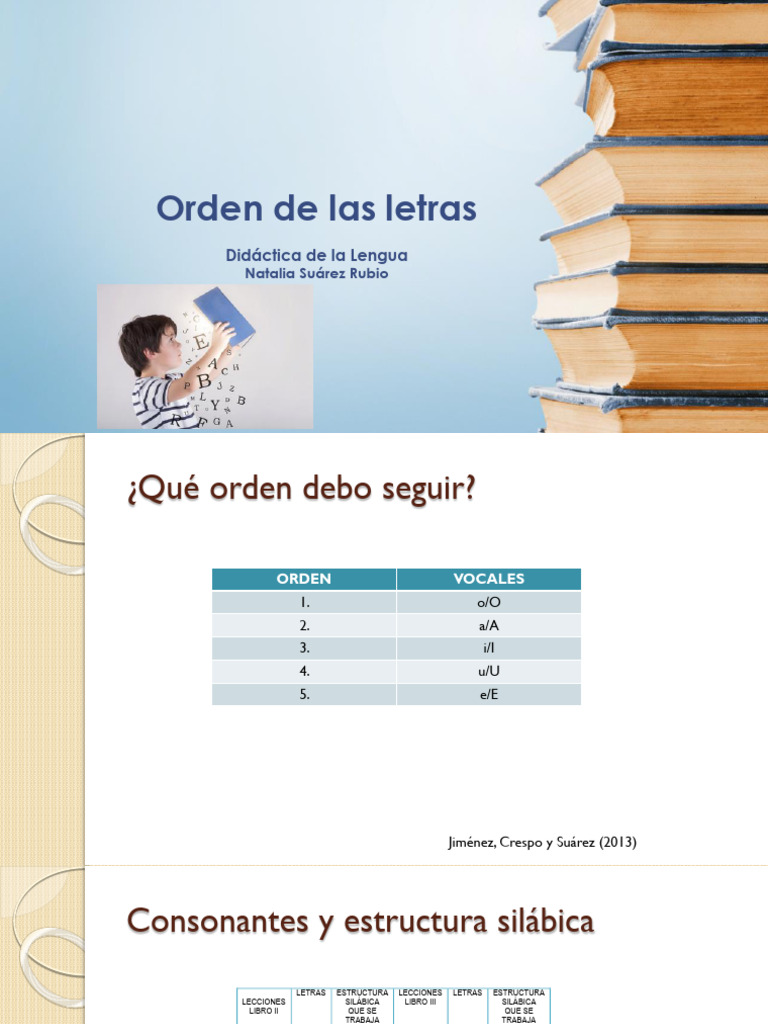 Conocimiento Alfabético. Orden de Las Letras | PDF