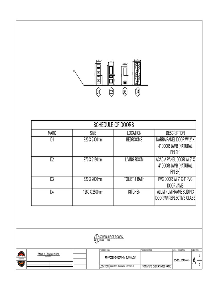 Narra Panel Door Specifications | PDF | Door | Architectural Elements