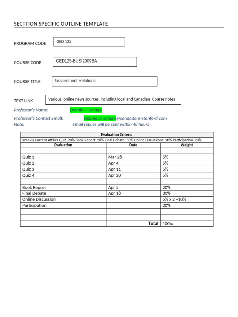 GED125-BUSI2009BA-Debbie Crisolago | PDF | Lecture | Academic Integrity