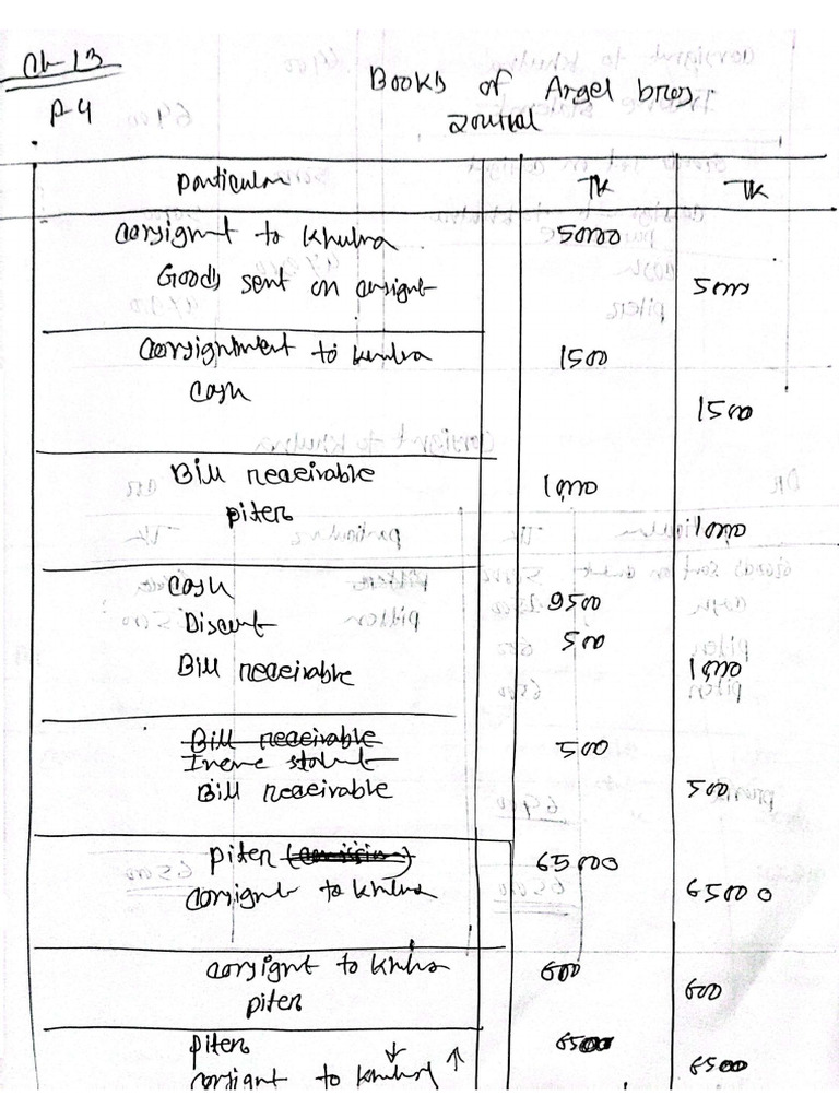 Intermediate Accounting Pdf