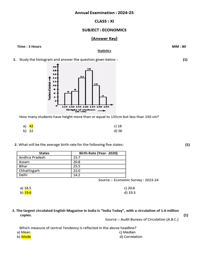 Class 11 Economics Answer Key 2024-25 | PDF | Cost Of Living | Utility