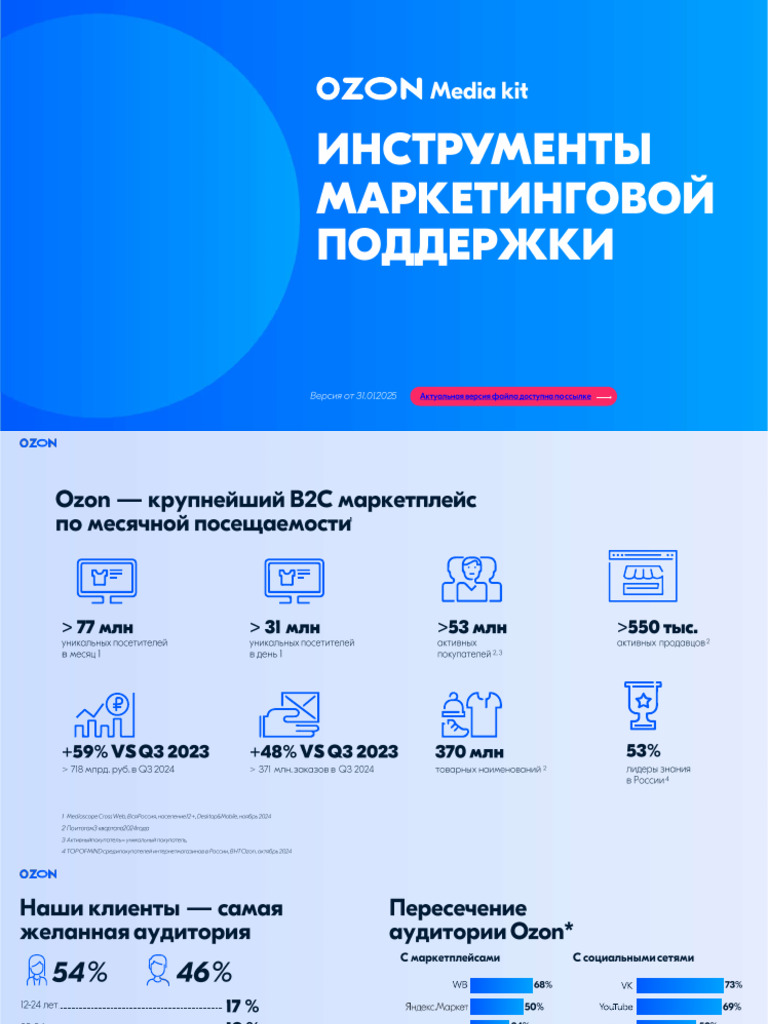 Ozon Media Kit RU Update 3101254 1738650302 | PDF