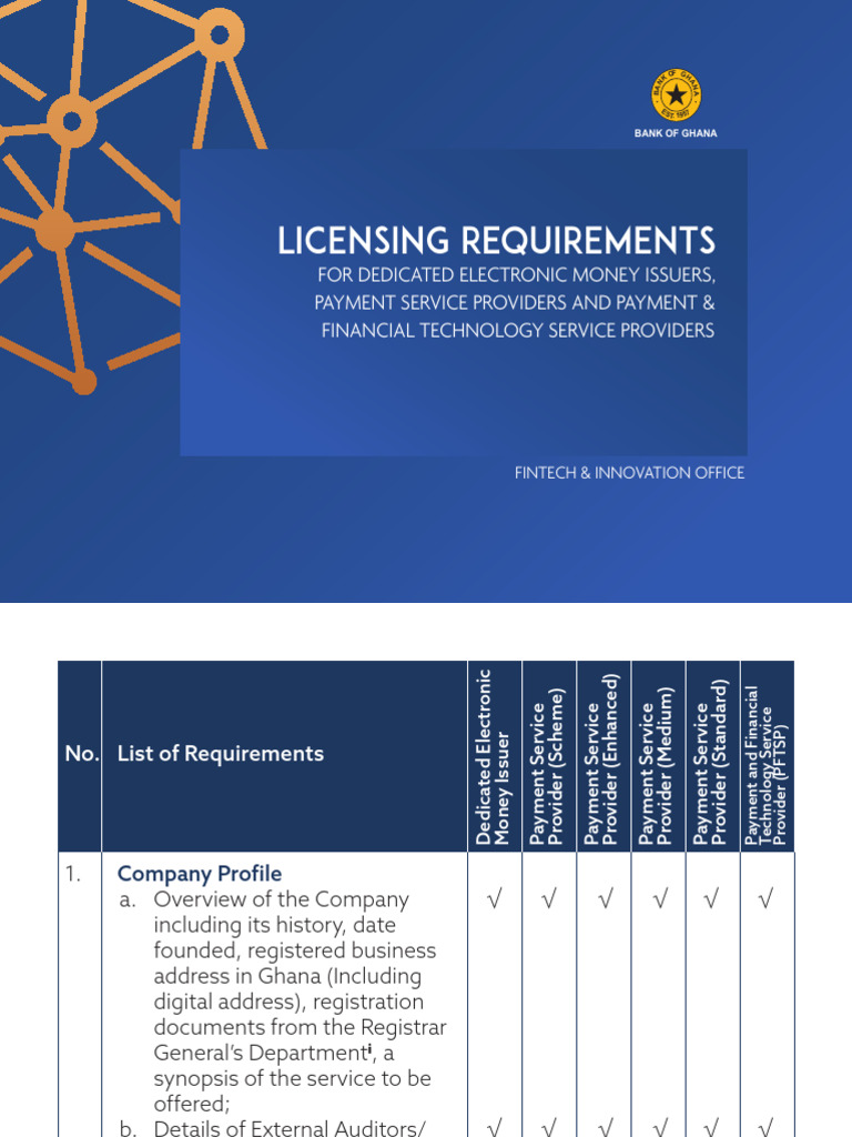 Licensing for Payment Service Providers | PDF | Payment Card Industry ...