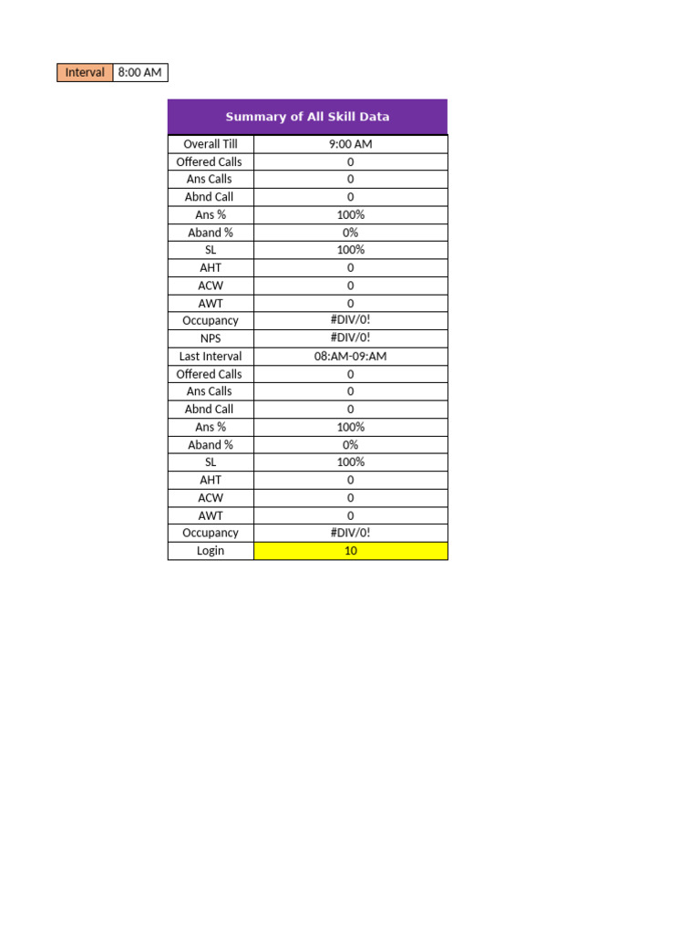 Updated Upay Intraday Inbound Report Format | PDF
