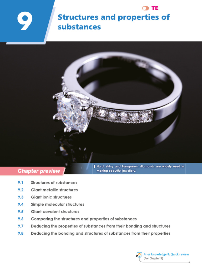 Types of Chemical Bonds Explained | PDF