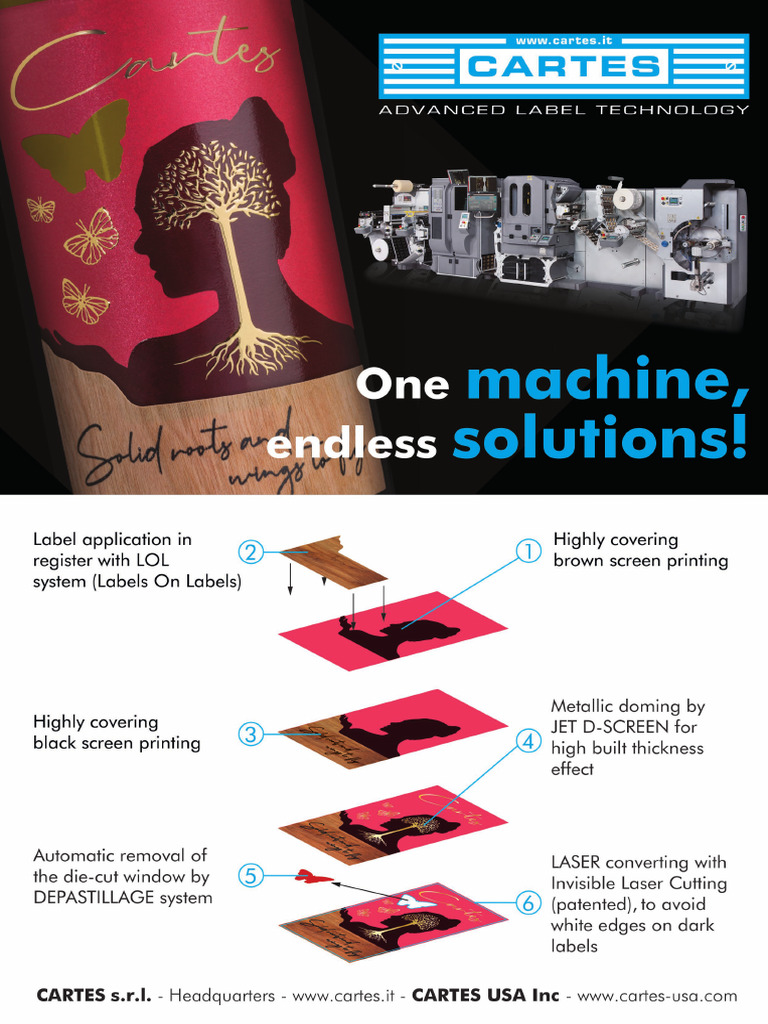Sustainable Labeling for Circular Packaging | PDF | Employment | Automation
