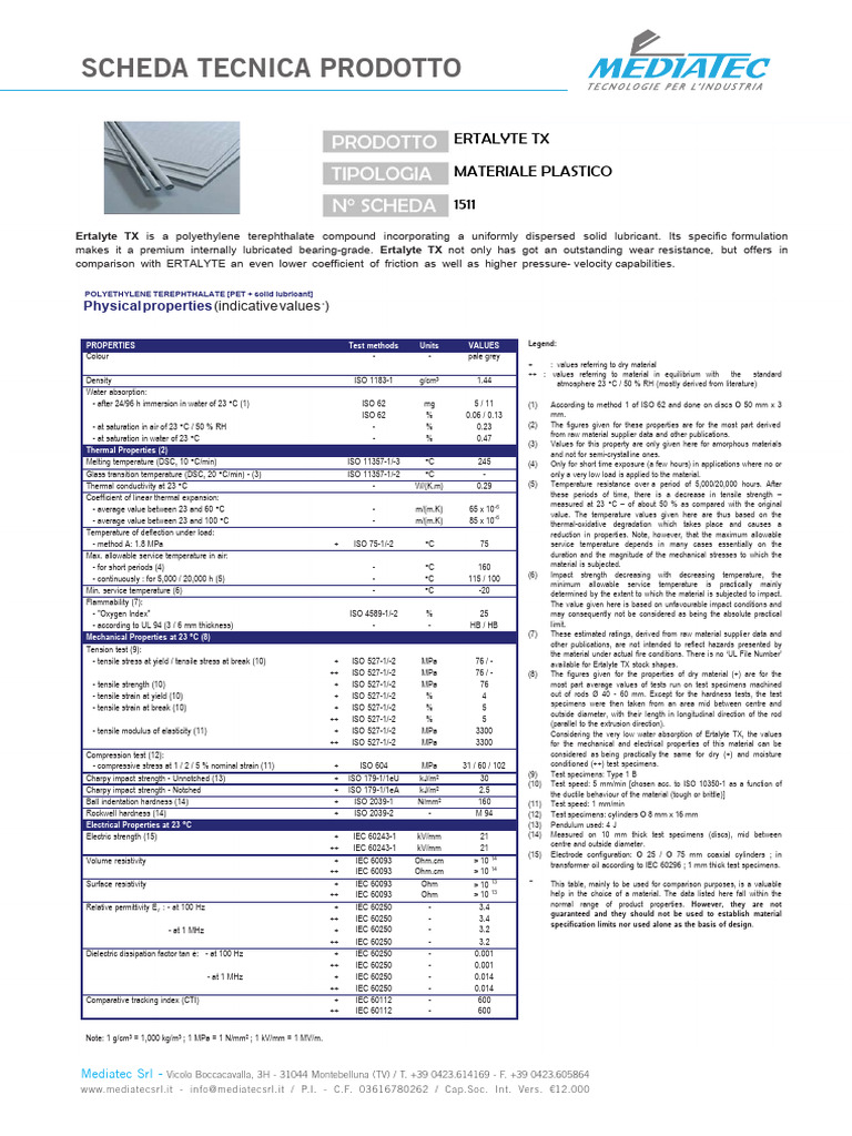 Ertalyte TX Material Properties Overview | PDF | Ultimate Tensile ...