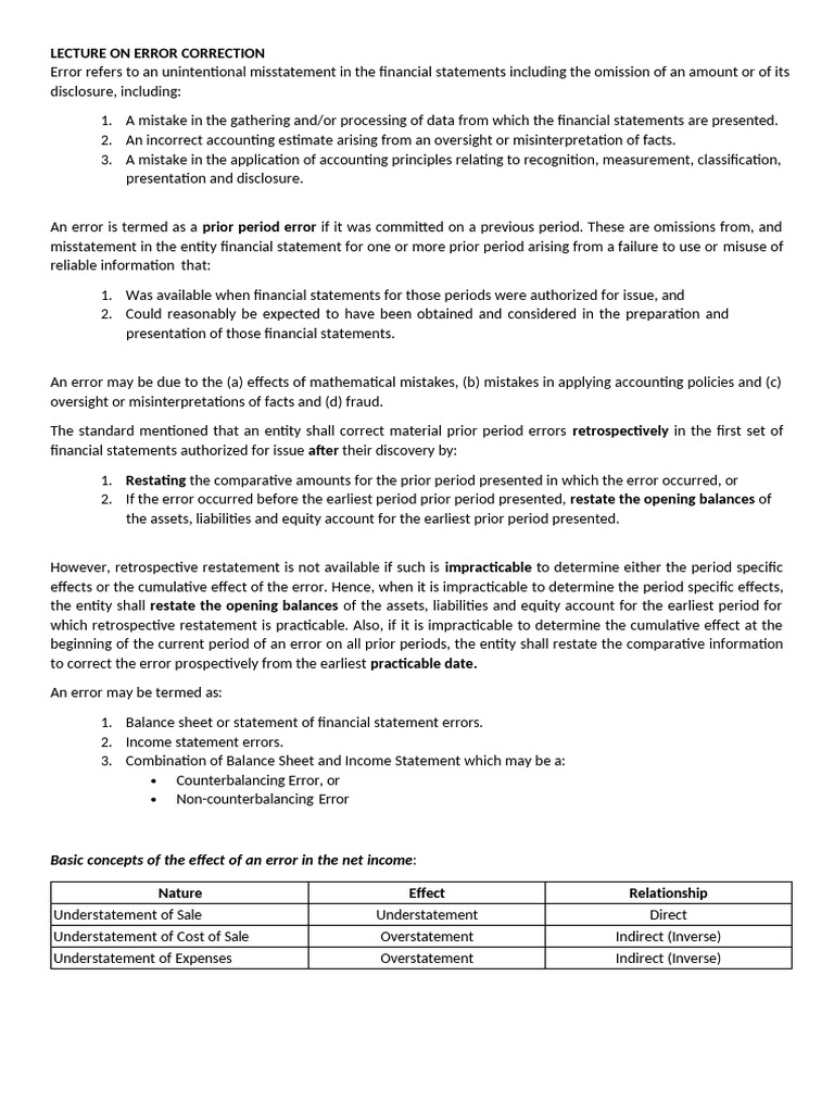 Auditing Lecture Notes On Corrections Of Errors Pdf Debits And Credits Expense