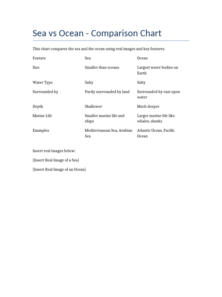 Sea Vs Ocean Comparison Chart | PDF