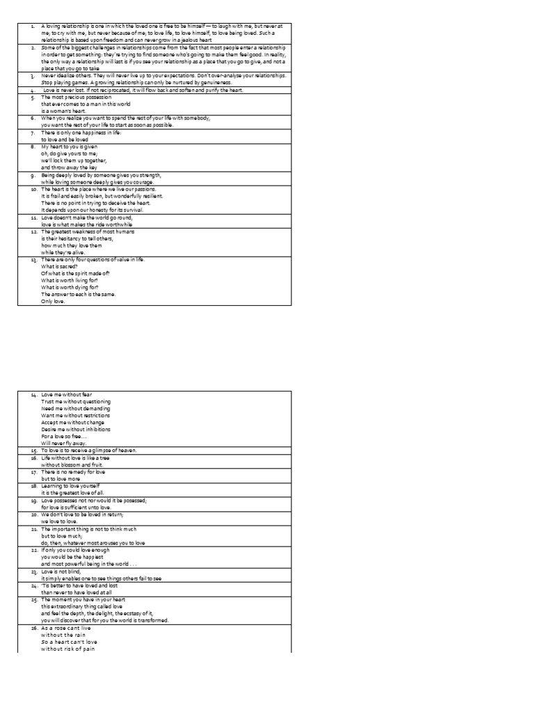 Love Quotes | PDF | Friendship | Happiness