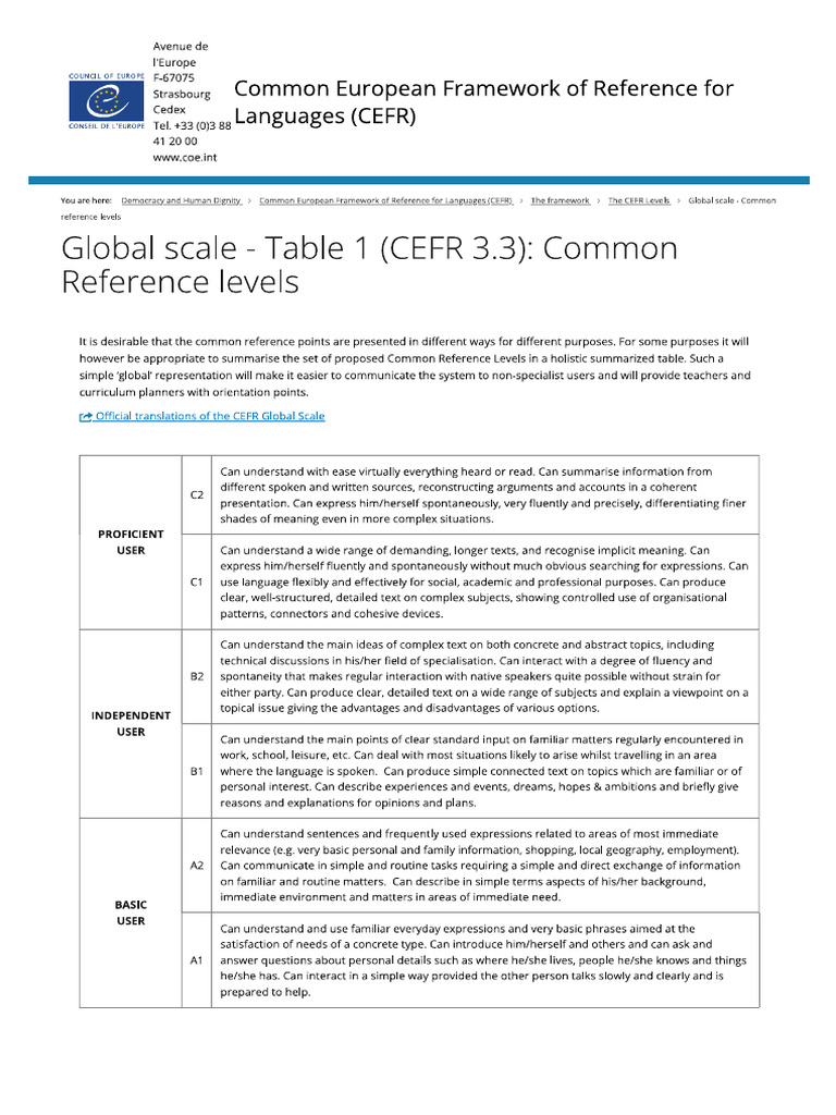 Table of Contet | PDF
