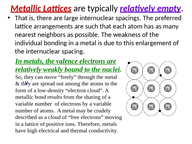 Metallic Bond | PDF