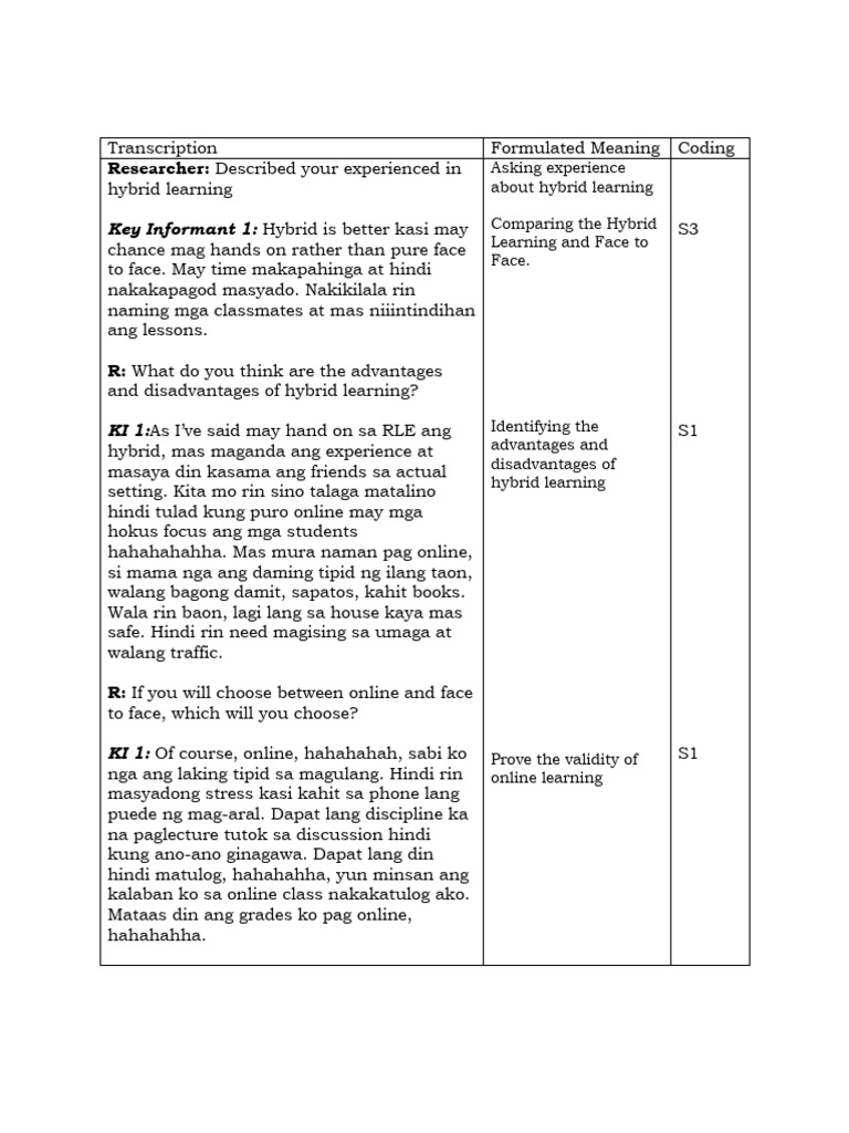 Transcription-Quiz NURES2 | PDF | Adult Education | Learning