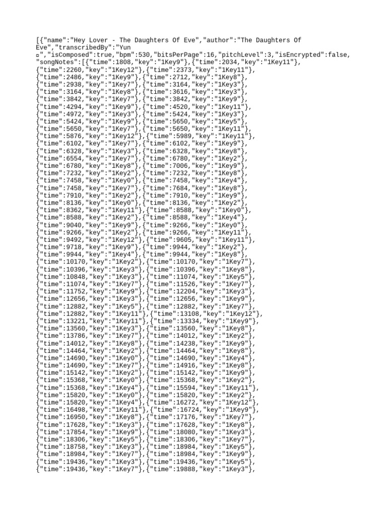 Hey Lover - Daughters Of Eve Sheet Music | PDF