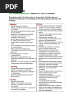 Scsa Judging Standards | PDF | Phonics | English Language