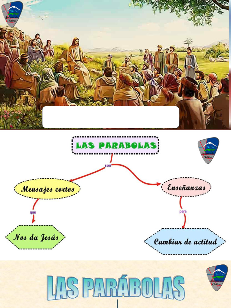 Tema 4 Parabolas | PDF