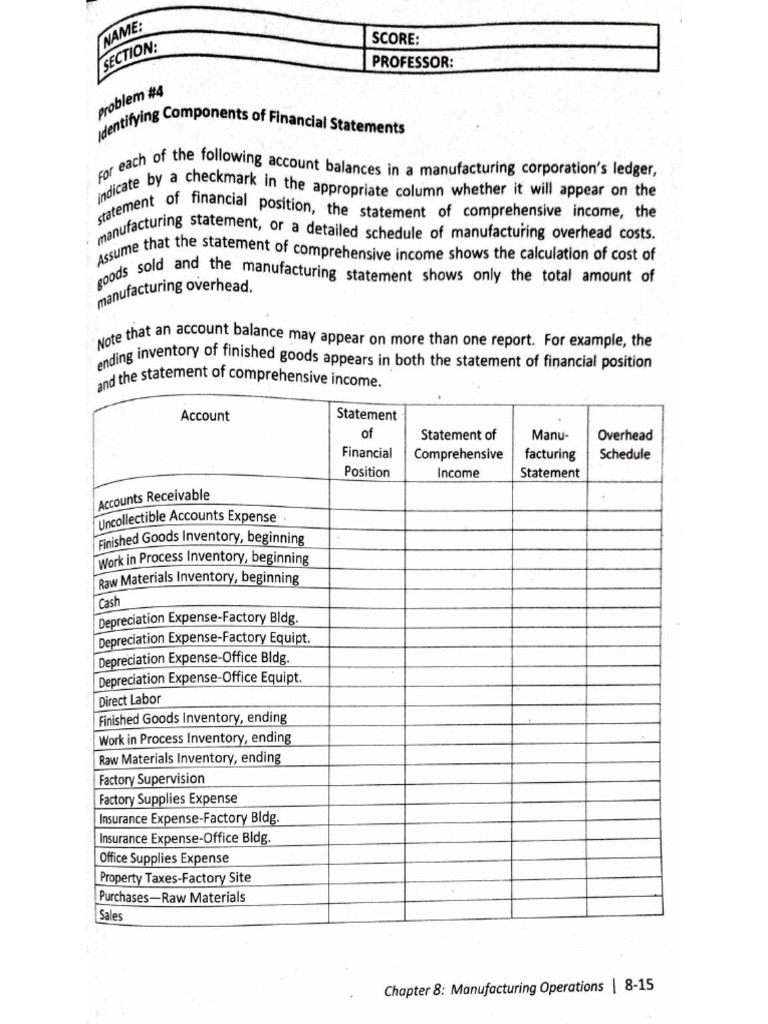 Partnership and Corporation Accounting Ballada 2020 22nd Edition ...