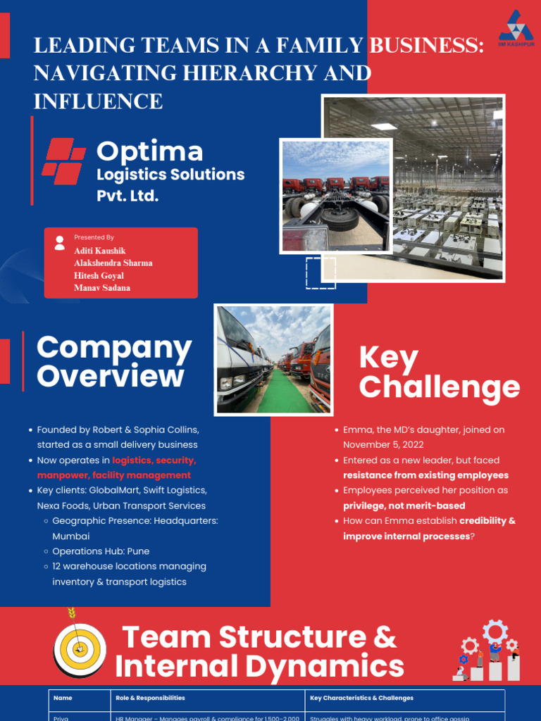 Optima Logistics Solutions | PDF | Leadership | Business