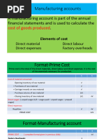 Manufacturing Account Format Example | PDF