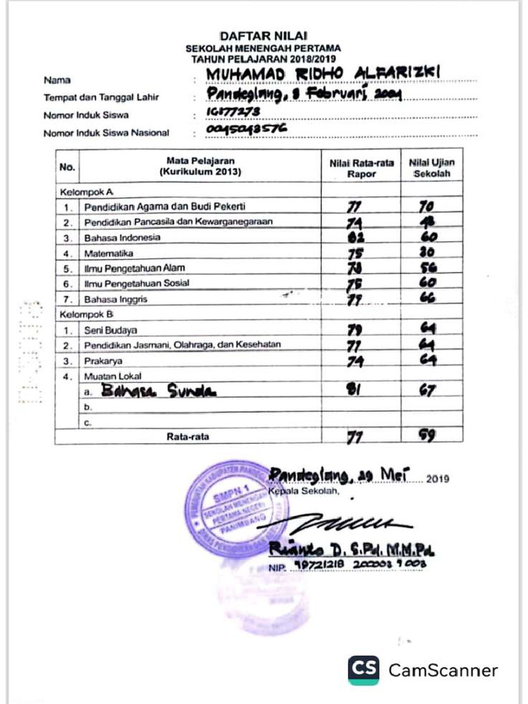 Skhun SMP Rido | PDF