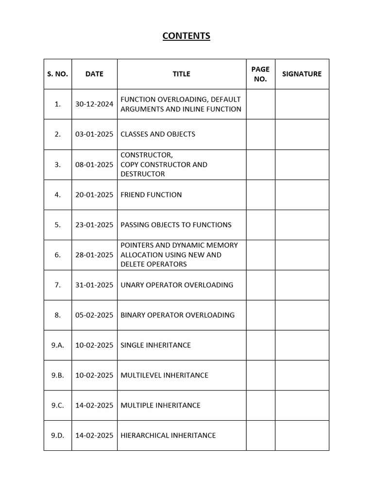 Bca - C++ - Record - Contents - Page | PDF